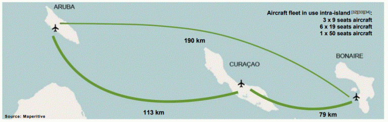 NLR lays foundations for electric aircraft flights between Aruba ...