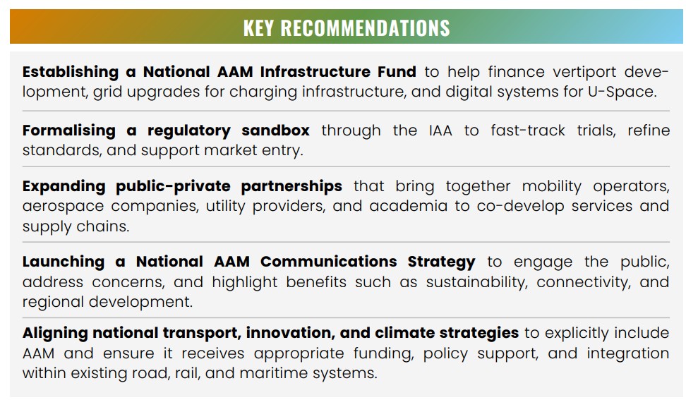 Future Mobility Campus Ireland publishes roadmap for introducing ...